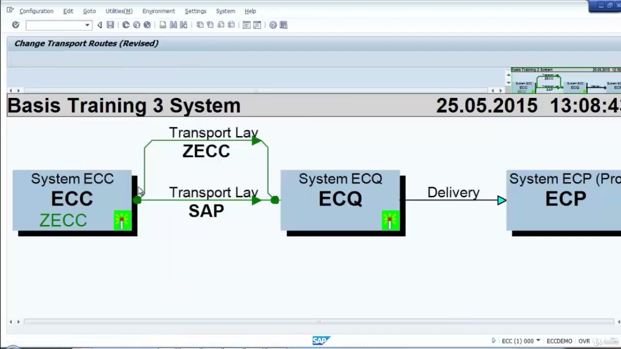 SAP BASIS COURSE: Lec 37. Additional Transport Control
