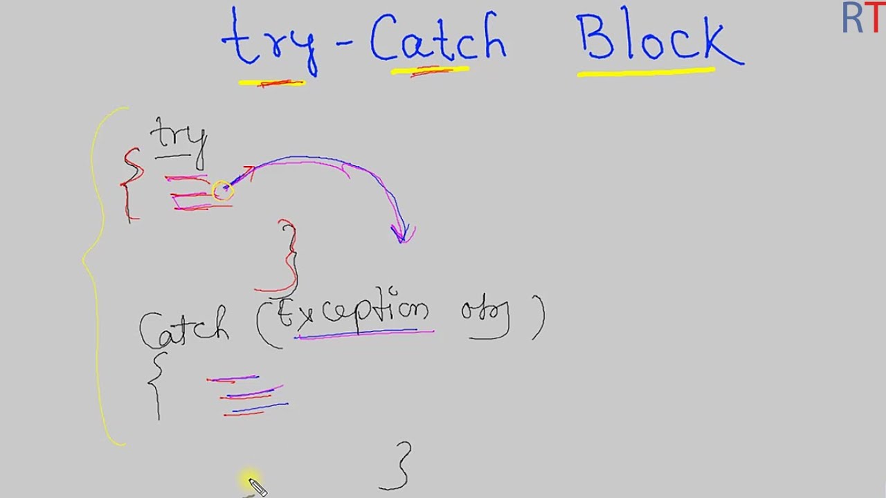 Java-112- Try Catch Block in Java || Exception Handling