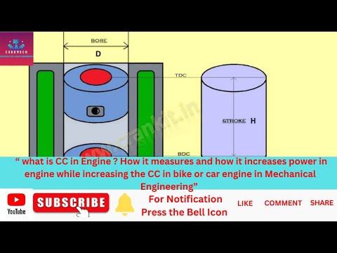 What is CC in Engine How It’s Measure 2025 06 11