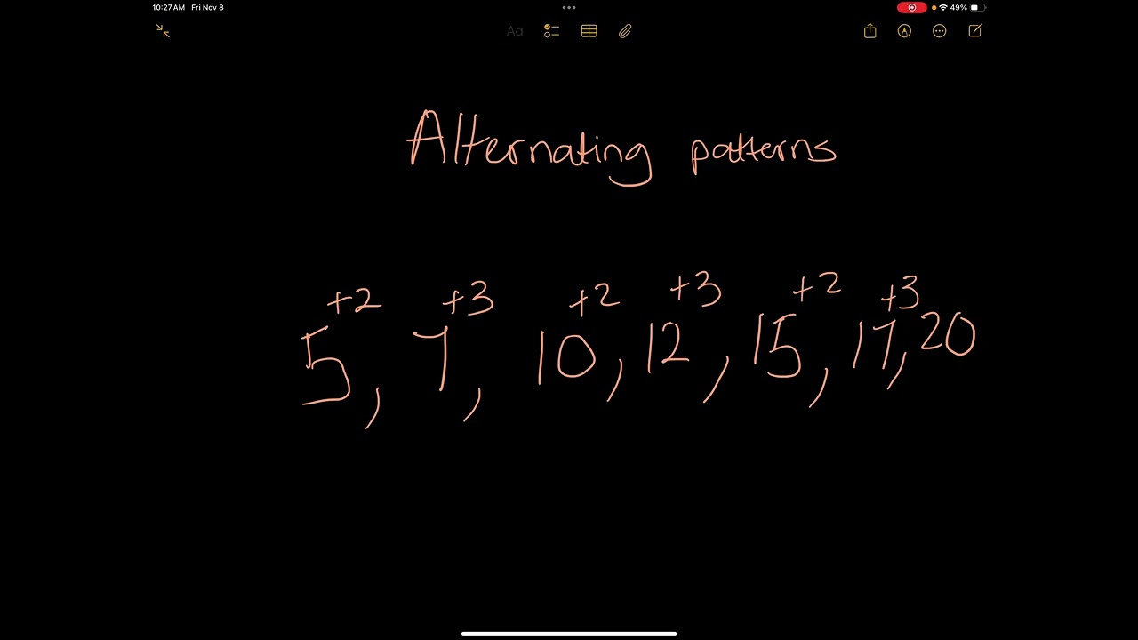 Alternating patterns 