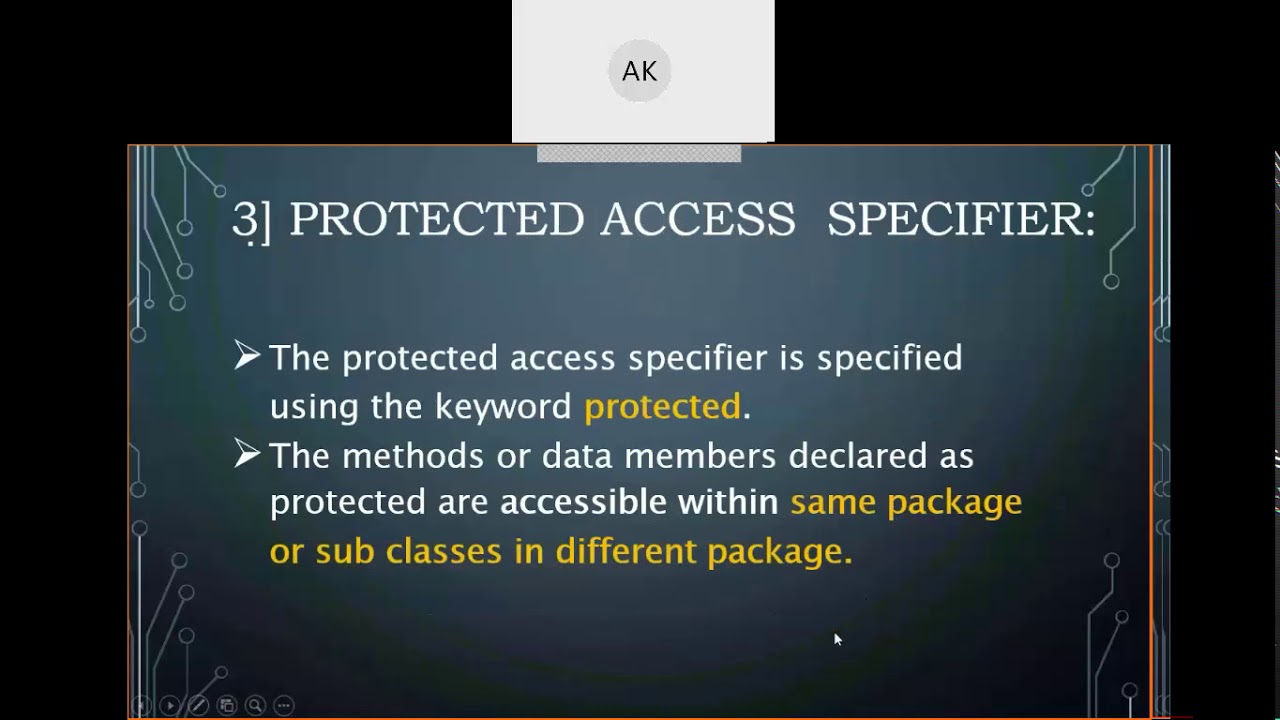 Access Specifiers in Java with programming examples