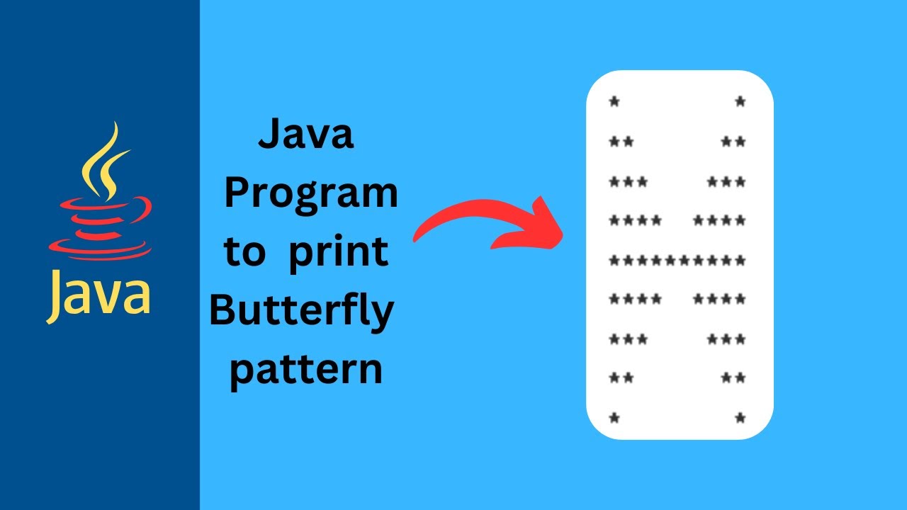 Butterfly pattern in java| Learn Java with Understanding | CodeJavaVerse