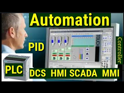 Automation kya hota hai | What is automation in hindi|Automation meaning| Introduction to Automation