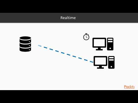 Learn Mastering Your Web Application Using Functional JS Logging into Google Firebase|packtpub ...