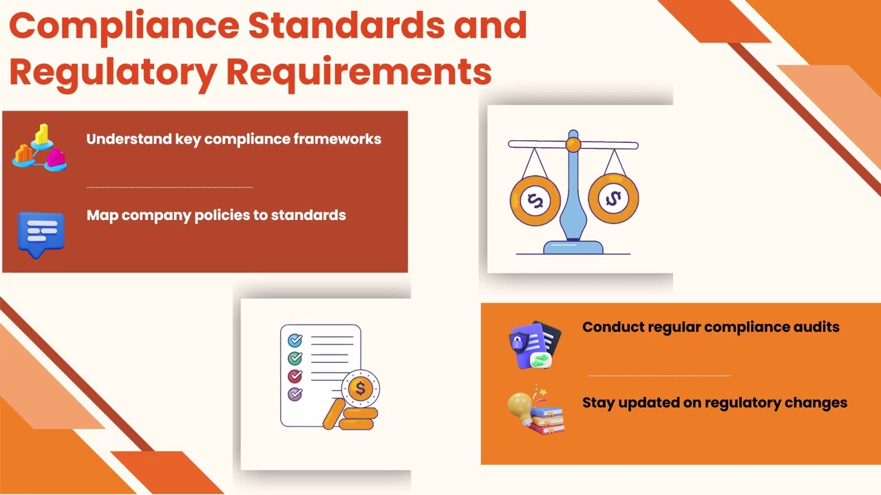 Workday Pro Security Certification | Workday Security Training | Workday Security Tutorial