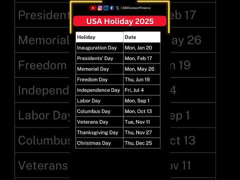 USA Federal Holidays 2025