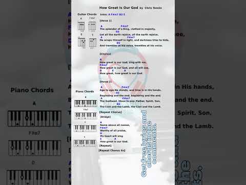 Lyrics and Chords of How great is our God by Chris Tomlin