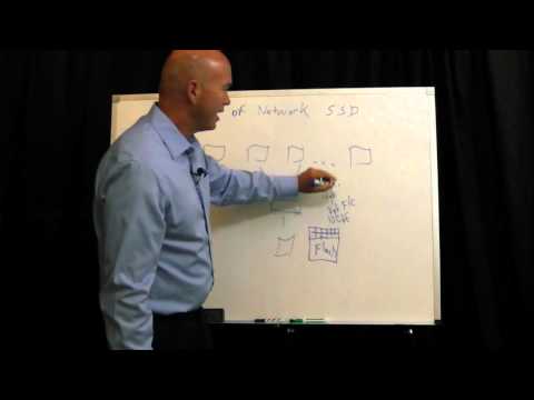 Networking SSD Chalk-Talk
