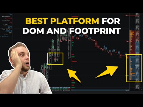 TOP 2 Trading Software for Beginners in 2024 | DOM and Footprint Trading