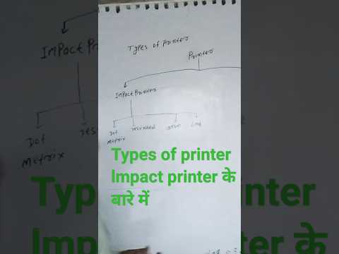 types of printer #viralvideo impact printer ke bare me #viral #viralvide #viral