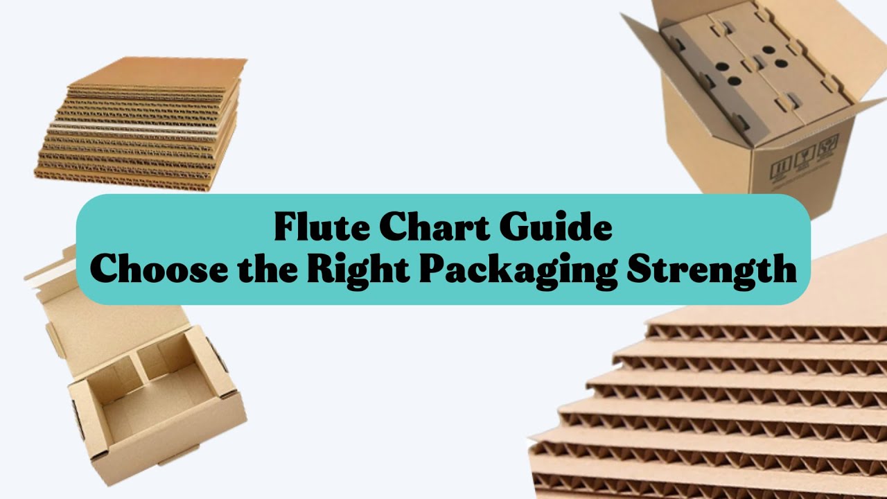 B2B Packaging Guide: Choosing the Right Corrugated Flute for Your Product Boxes