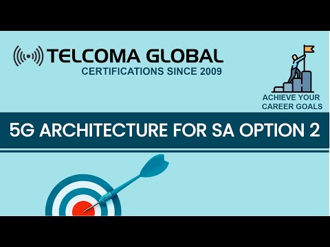 5G Architecture for SA option 2
