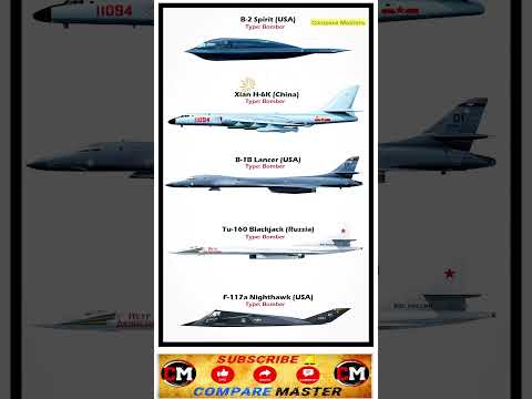 Top 5 Military Bombers Aircraft Fighters B2 Spirit vs Xian H-6K vs Tu-160 Blackjack vs B-1B Lancer
