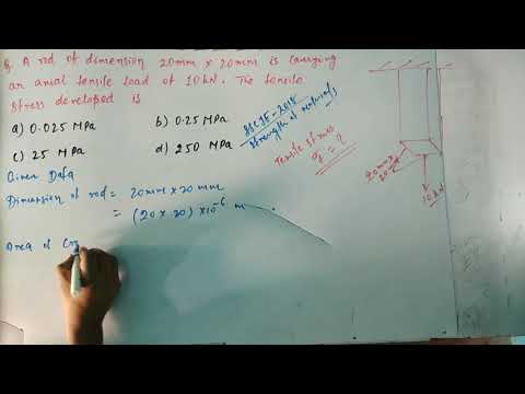 Tensile Stress (MCQ In Hindi)-Strength of Materials,Mechanics of solid,JE & Engineering