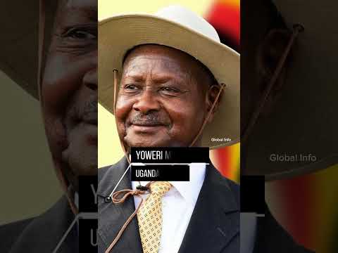 Top 5 Longest Serving Presidents in Africa #shorts