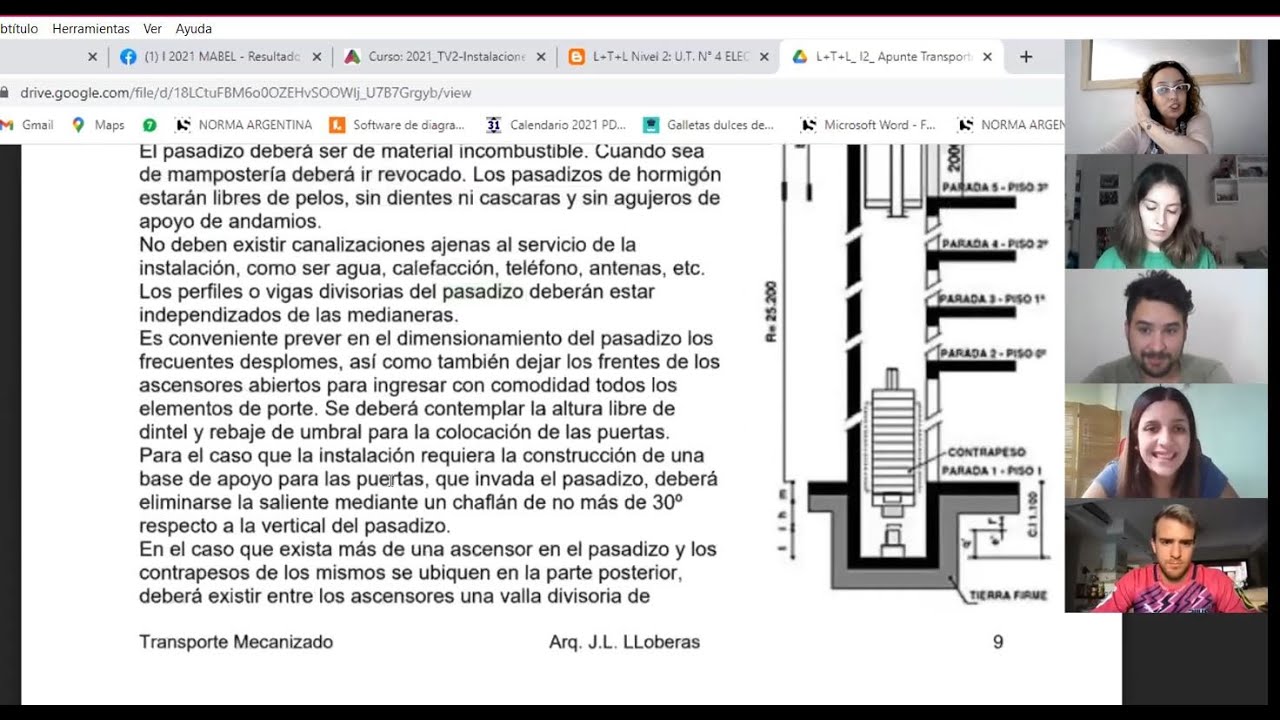 iNSTALACIONES II 2021