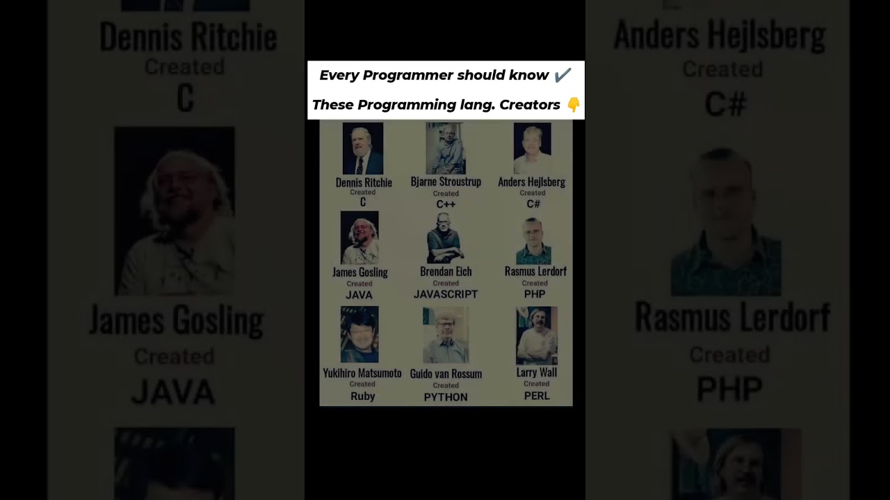 Every Programmer Should Know This! 🔥 Programming Language Creators #Shorts #learntech