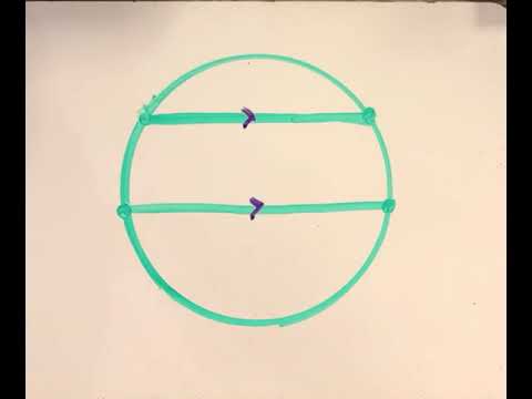 Parallel Chords