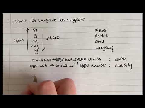 SI Unit Conversions for Drug Calculations: Milligrams and Micrograms