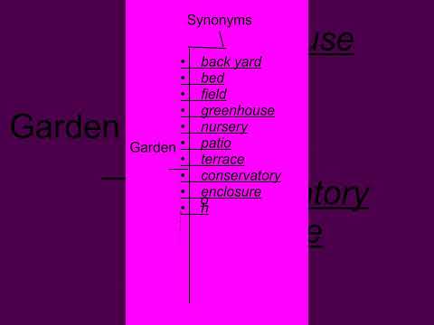 Garden Synonyms #shorts