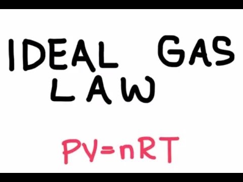 Ideal Gas Law