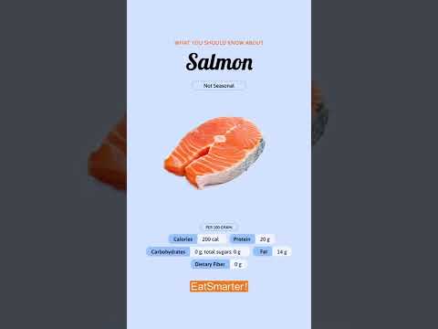 How Healthy is Salmon | Health Benefits of Salmon #salmon #fish #shorts