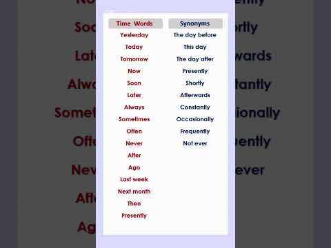 Time words synonyms #timewise #synonym #english #englishspeaking #ieltsspeaking