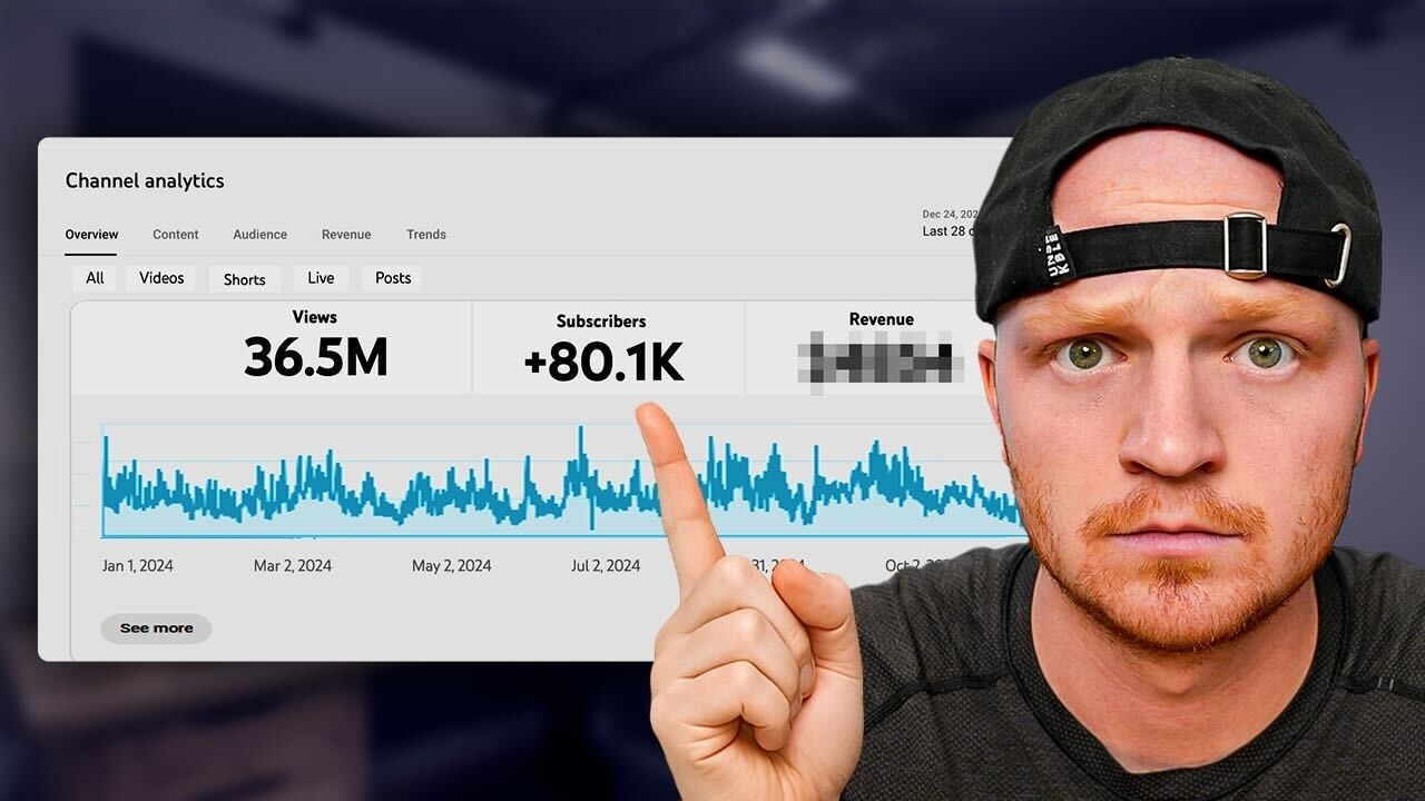 How Much MONEY YouTube Shorts Paid Me for 35,000,000 Views!