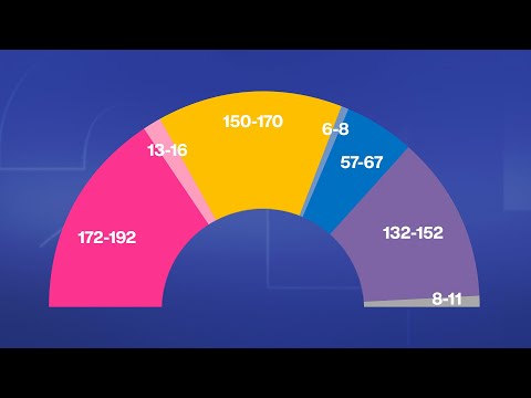 French 2024 legislative elections: Leftist NFP alliance leads both Macron and far right: Follow LIVE