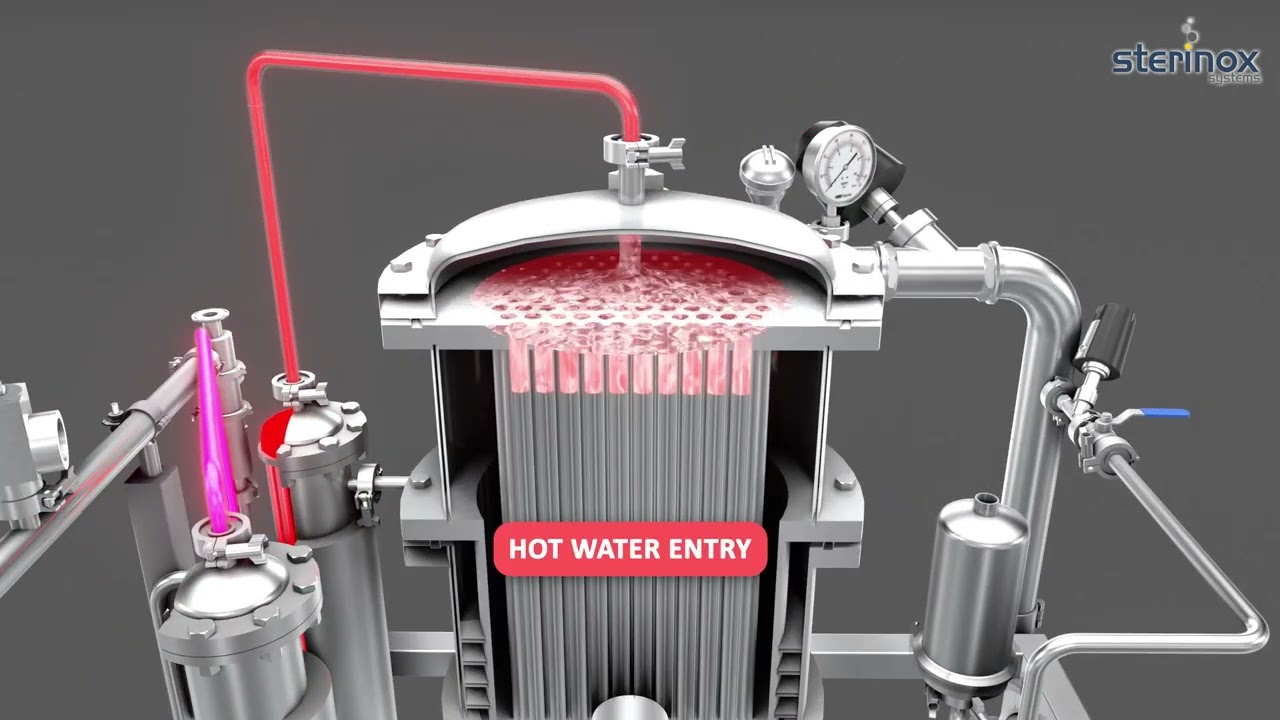 Sterinox Pure Steam Generator