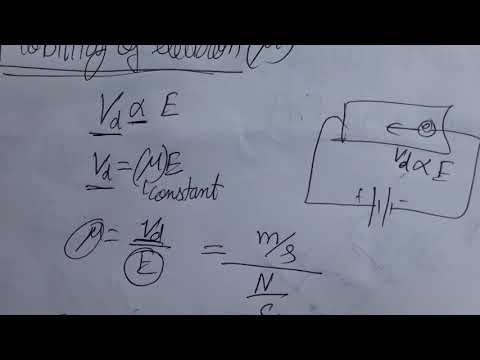 Mobility of electron SI unit