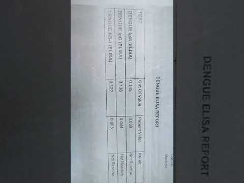 Dengue ELISA Report || Dengue IgM, IgG, NS-1 antigen Test