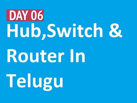 Hub, Switch & Router Explained In Telugu Day 6