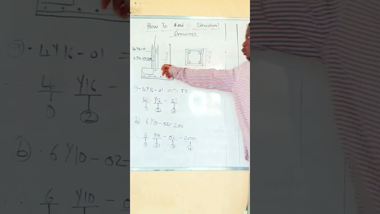 learn how to read a structural drawing, full video on my channel