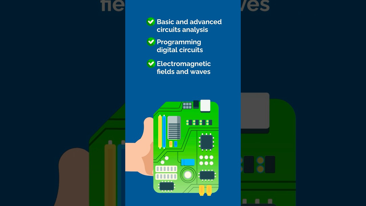 ⚡️Electrical Engineering in 40 secs ⏱️ #electricalengineering #engineering