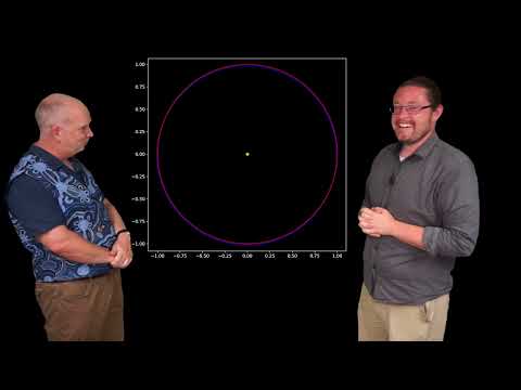 Planets V1.6 Elliptical Orbits