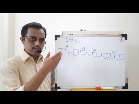 Ep.23 Labile and Inert Complexes