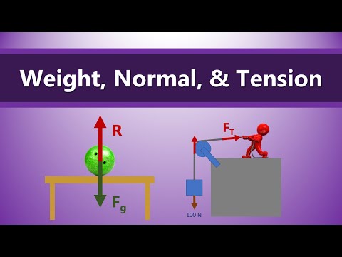 Forces - 3 - Gravity, Normal Reaction, and Tension