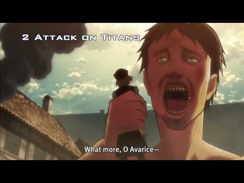 Myanimelist.net Top 10 Most Popular Anime