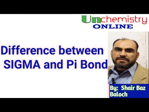 Difference between Sigma and pi bond