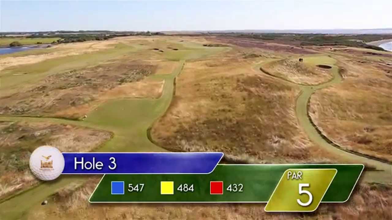 Golf at Skibo Castle | Championship Links | Carnegie Club