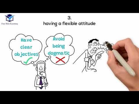 An Ideal Marketing Strategy a Success | What Are The Marketing Strategies