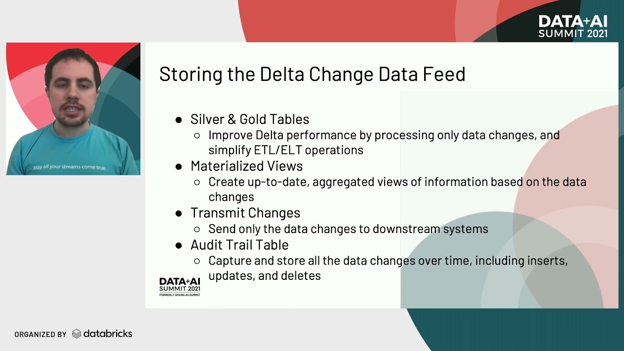 Change Data Feed in Delta