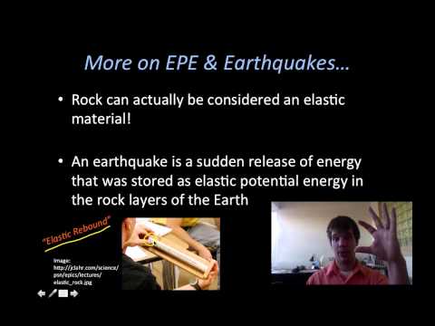 Elastic Potential Energy EPE