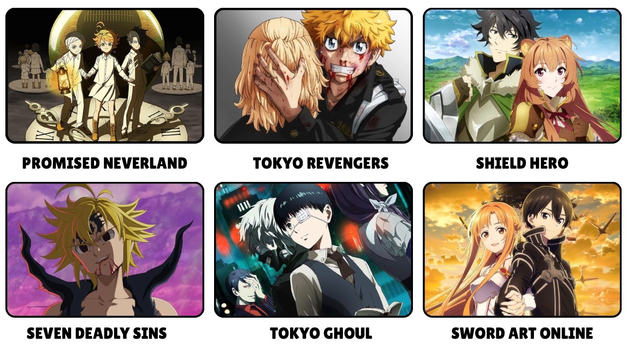 Every Huge Anime “Fall Offs” Explained In 10 Minutes