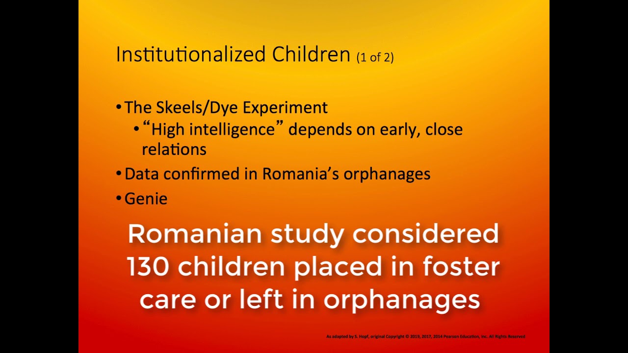 Ch 3 Socialization A