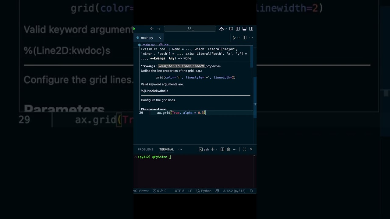 Sine wave in Python ⚡️ #shorts #coding #programming #python