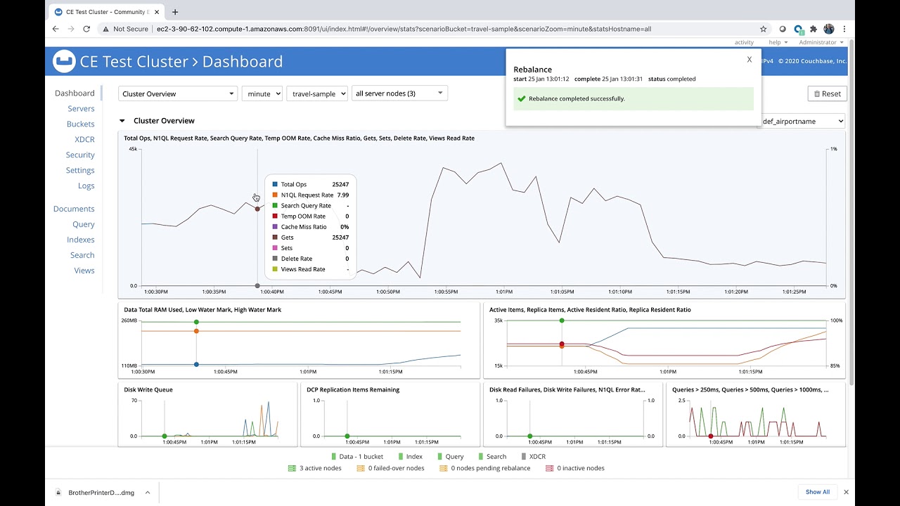 Couchbase Upgrade CE to EE Demo