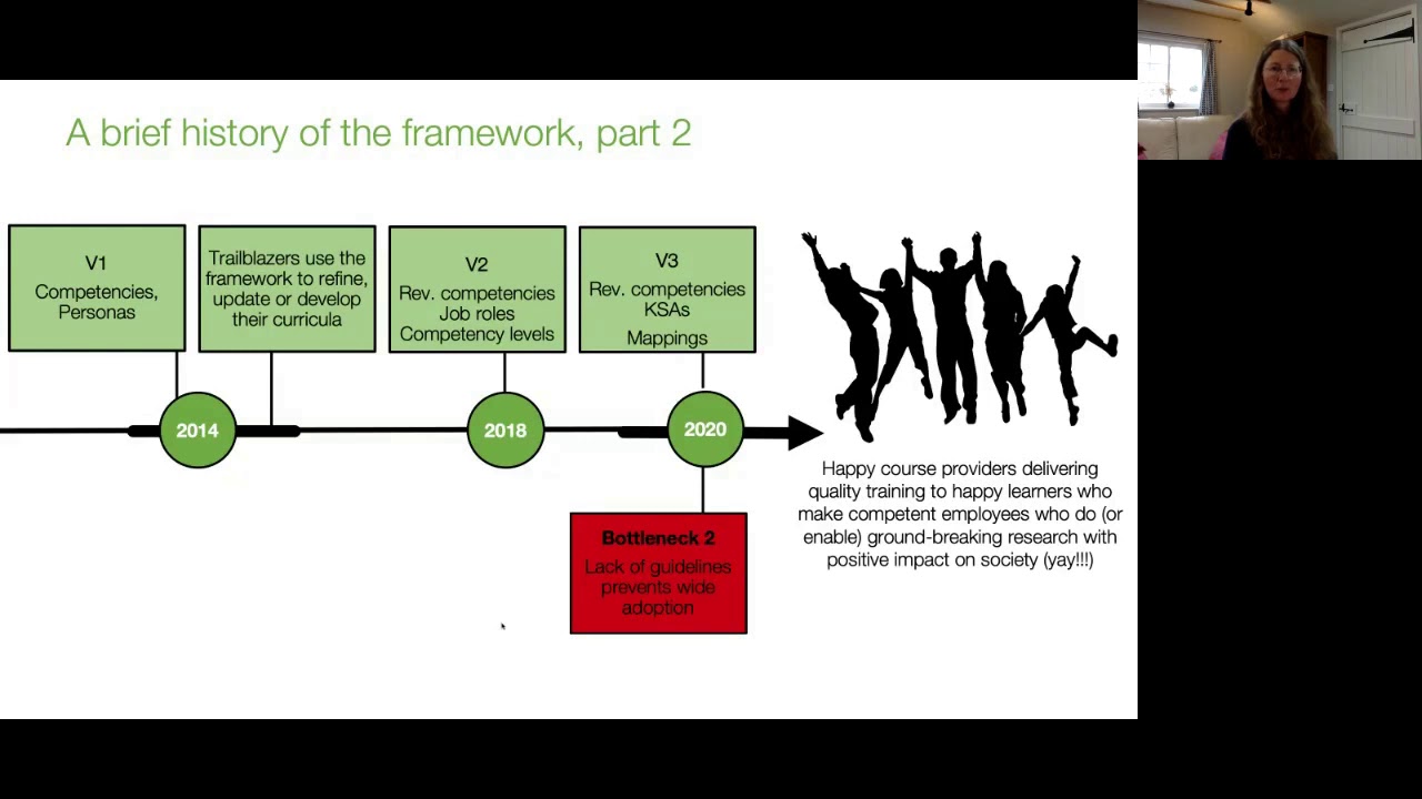 The ISCB Competency Framework: what is it and how does it... - Cath Brooksbank - ISCBacademy Webinar