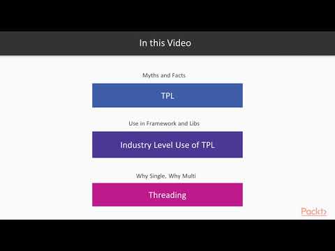Learn Asynchronous Programming in NET Core Number of Threads Required in Your Application ...